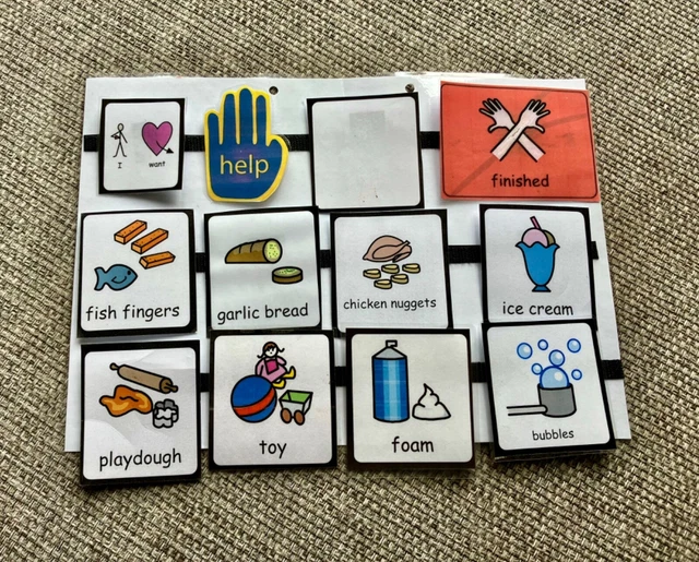 PECS / BOARDMAKER / Communication in Print symbols and board EUR 4,73 - PicClick IT